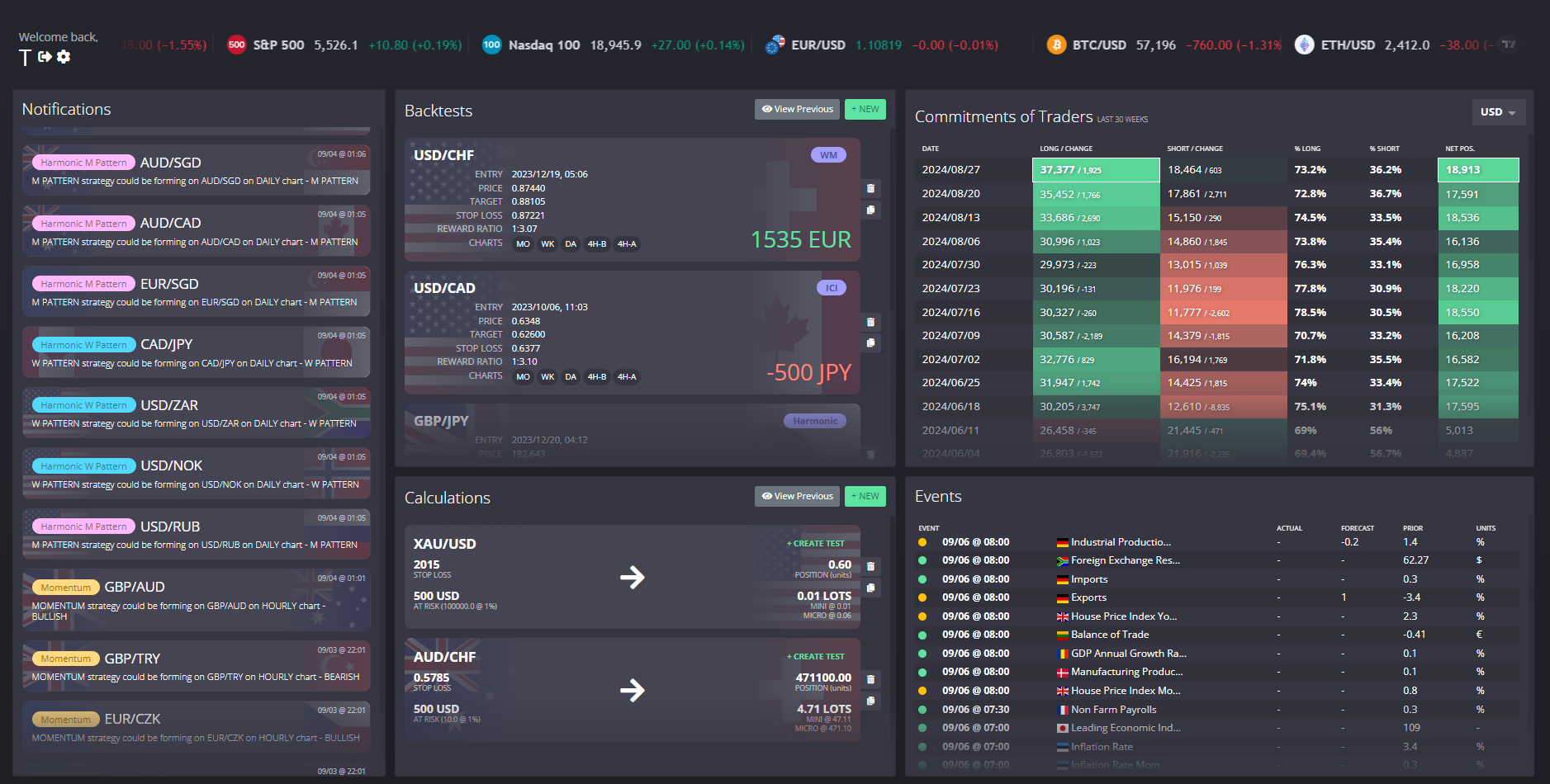 Transparent FX | Forex Trading Mentorship | Forex Trading Course
